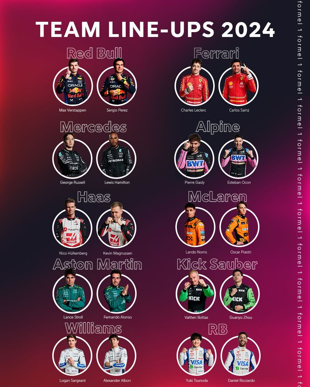 Se Formel 1 på TV3+ og Viaplay her – Allente